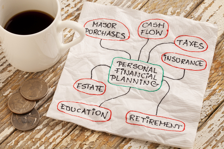 Our Services : Full Coverage Financial Planning